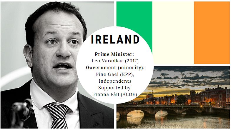 EU country briefing: Ireland | Euractiv