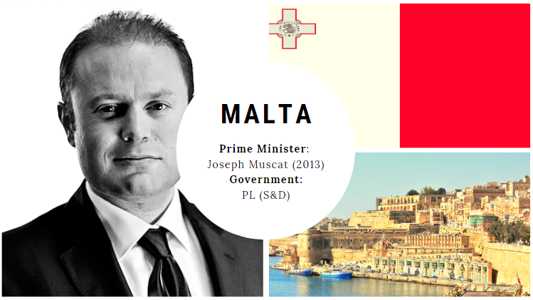 EU country briefing: Malta | Euractiv