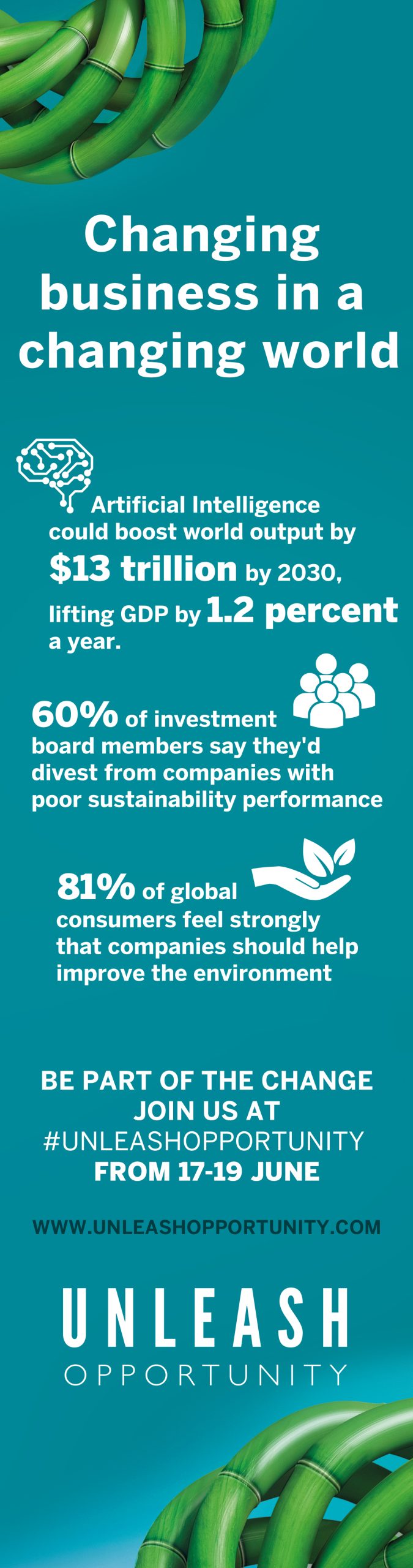 Changing business in a changing world | Euractiv