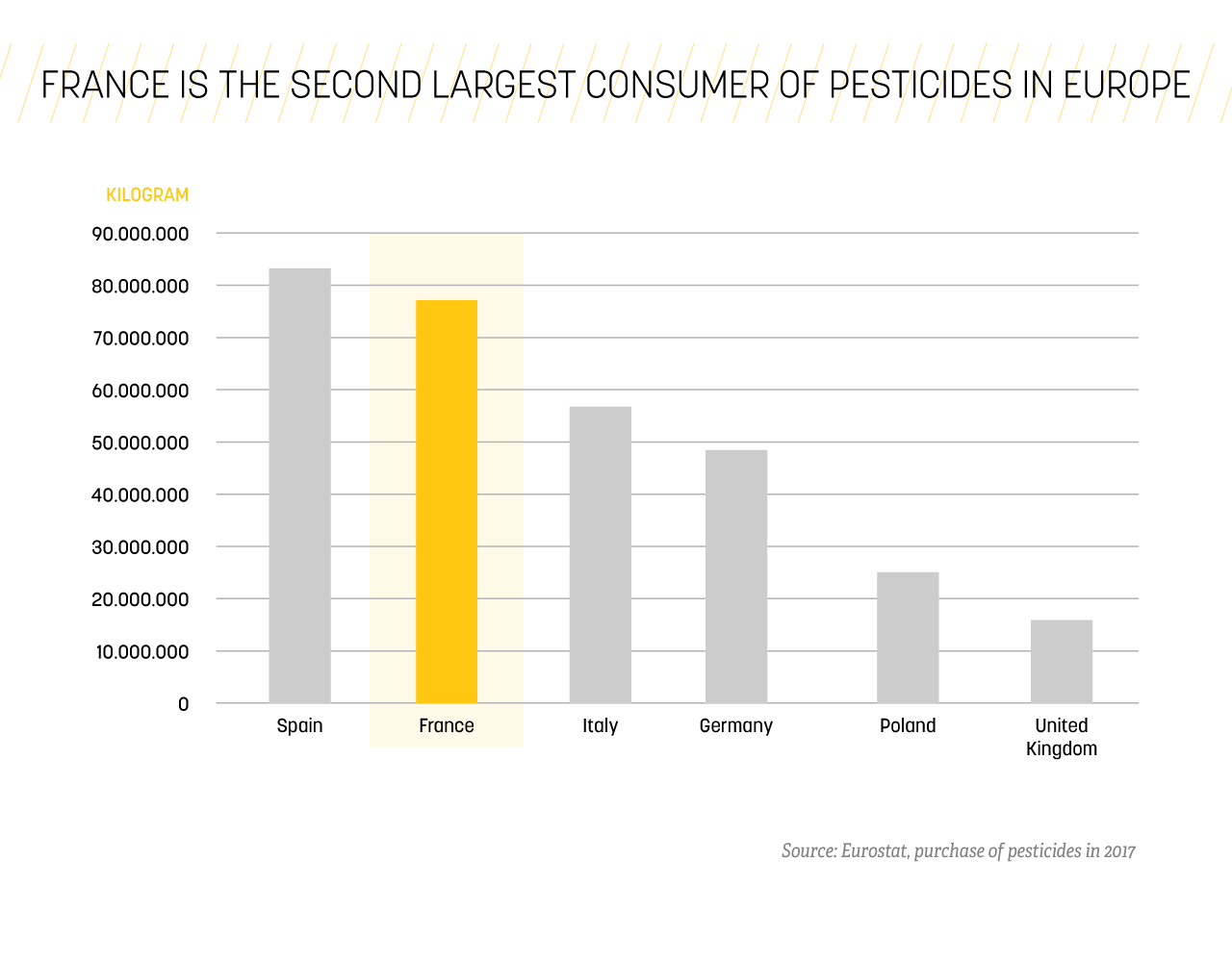 Pesticide challenge leaving French viticulture with little choice ...