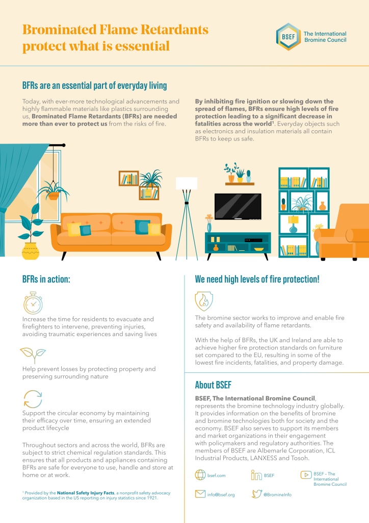 Brominated Flame Retardants protect what is essential | Euractiv