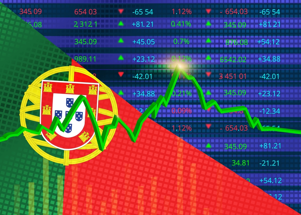 Portugal Economy 2024